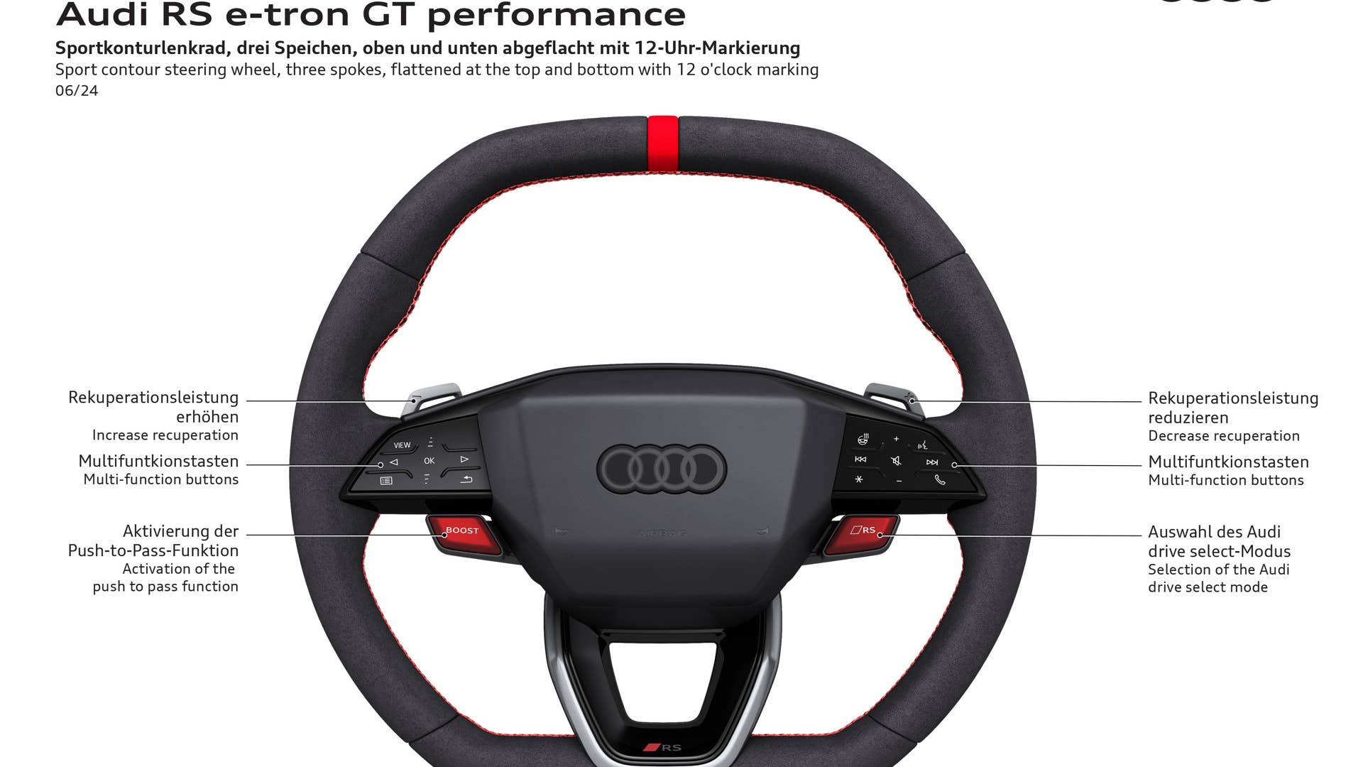 2025 Audi E-Tron GT is topped by new 912-hp RS Performance trim - Autoblog
