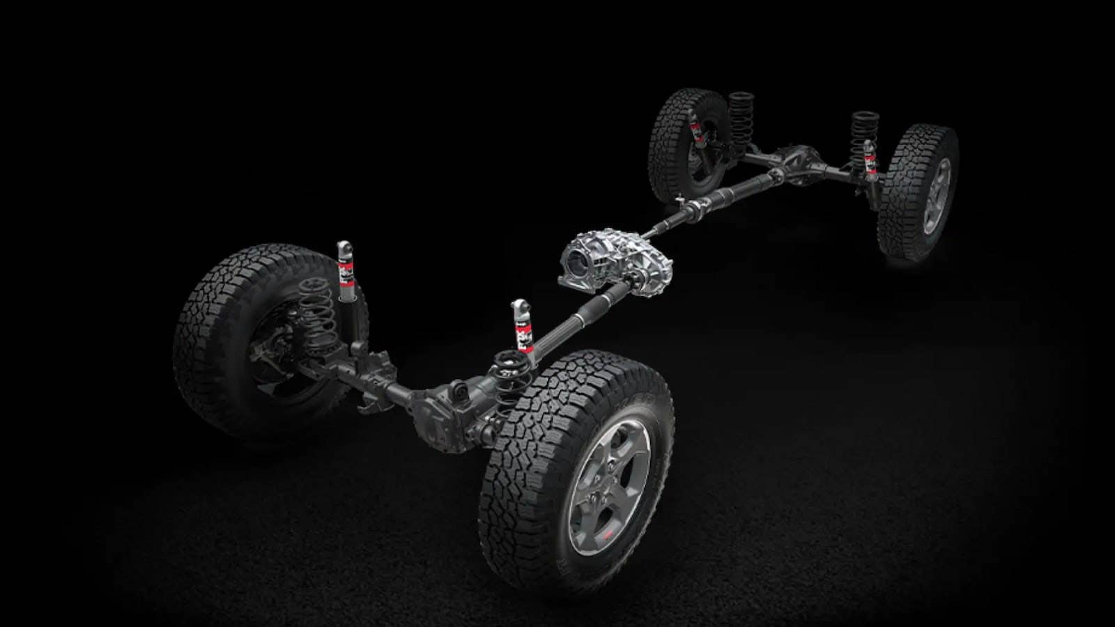 AWD vs. 4WD: What's the difference, and which is better? - Autoblog