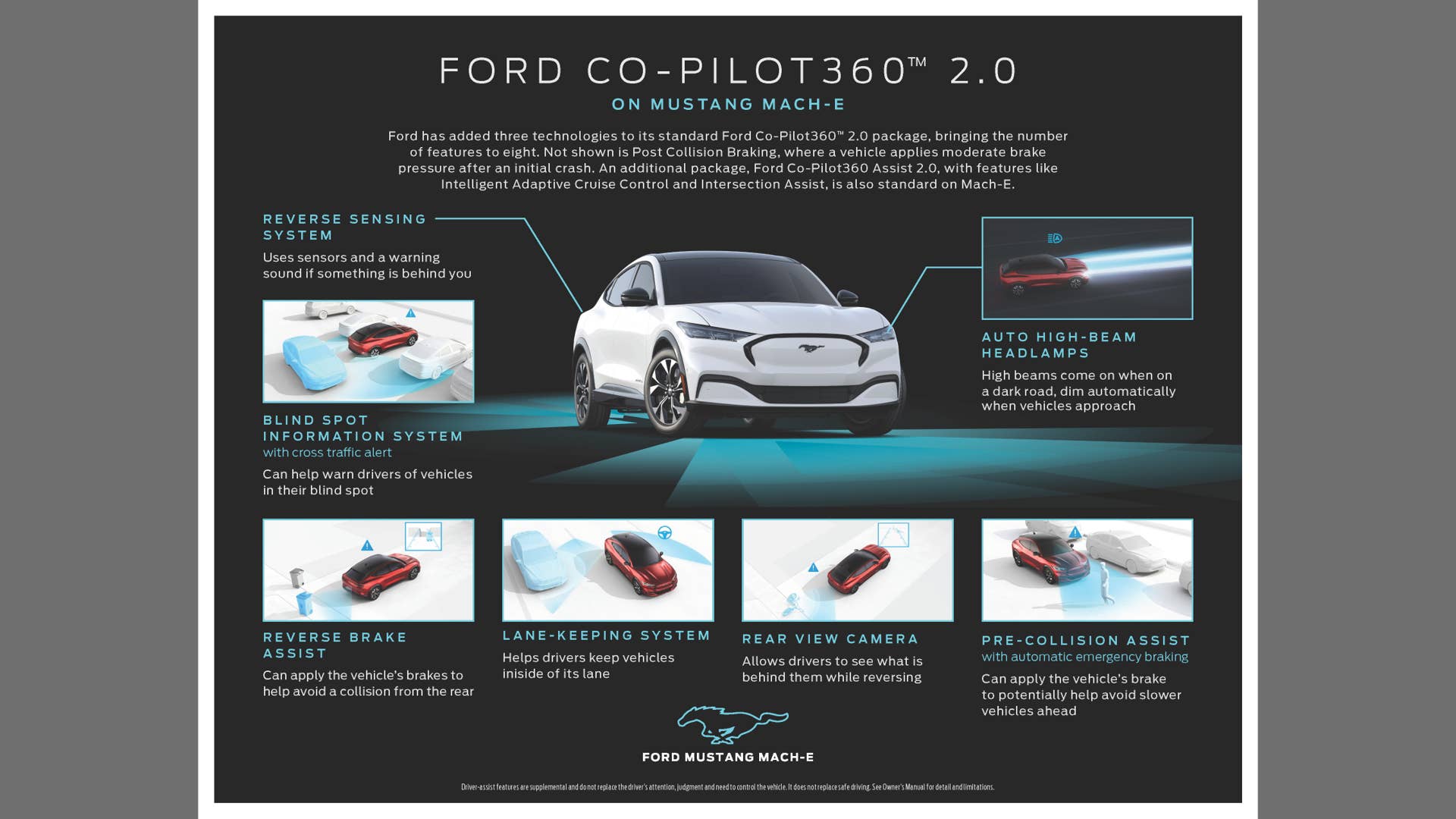Ford Mustang Mach-E gets hands-free driving - Autoblog