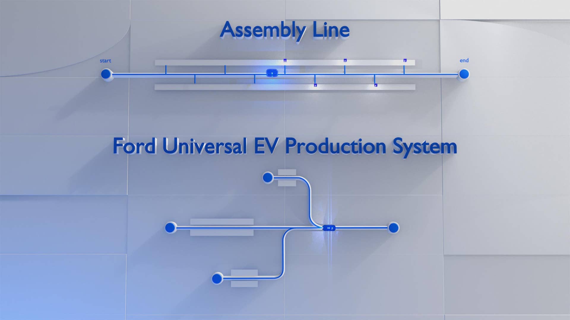 Ford's Radical $5 Billion Plan Could Slash EV Prices in Half - Autoblog