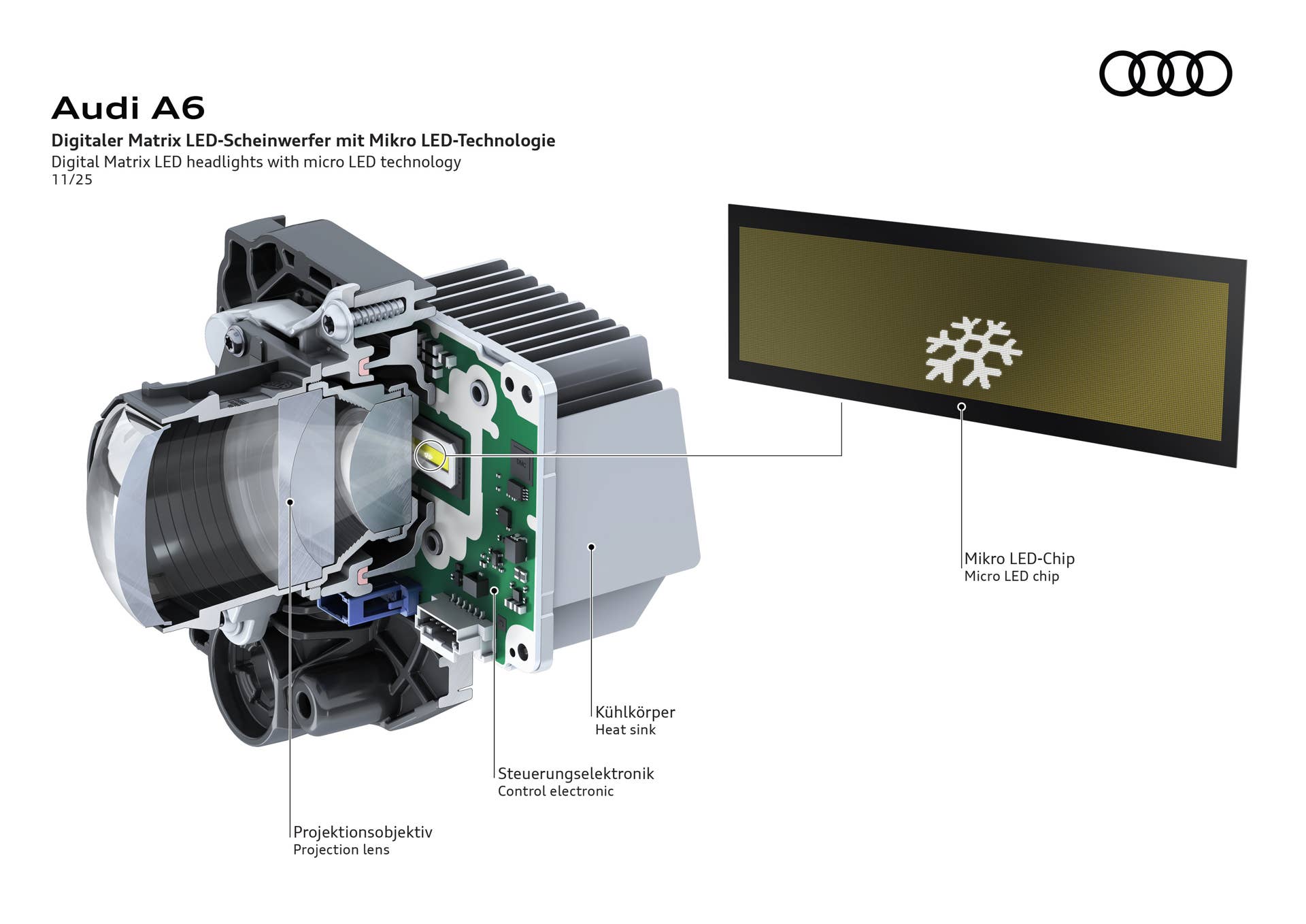 Audi Rolls Out Huge Tech Updates For Five Models—And Brings Back ...