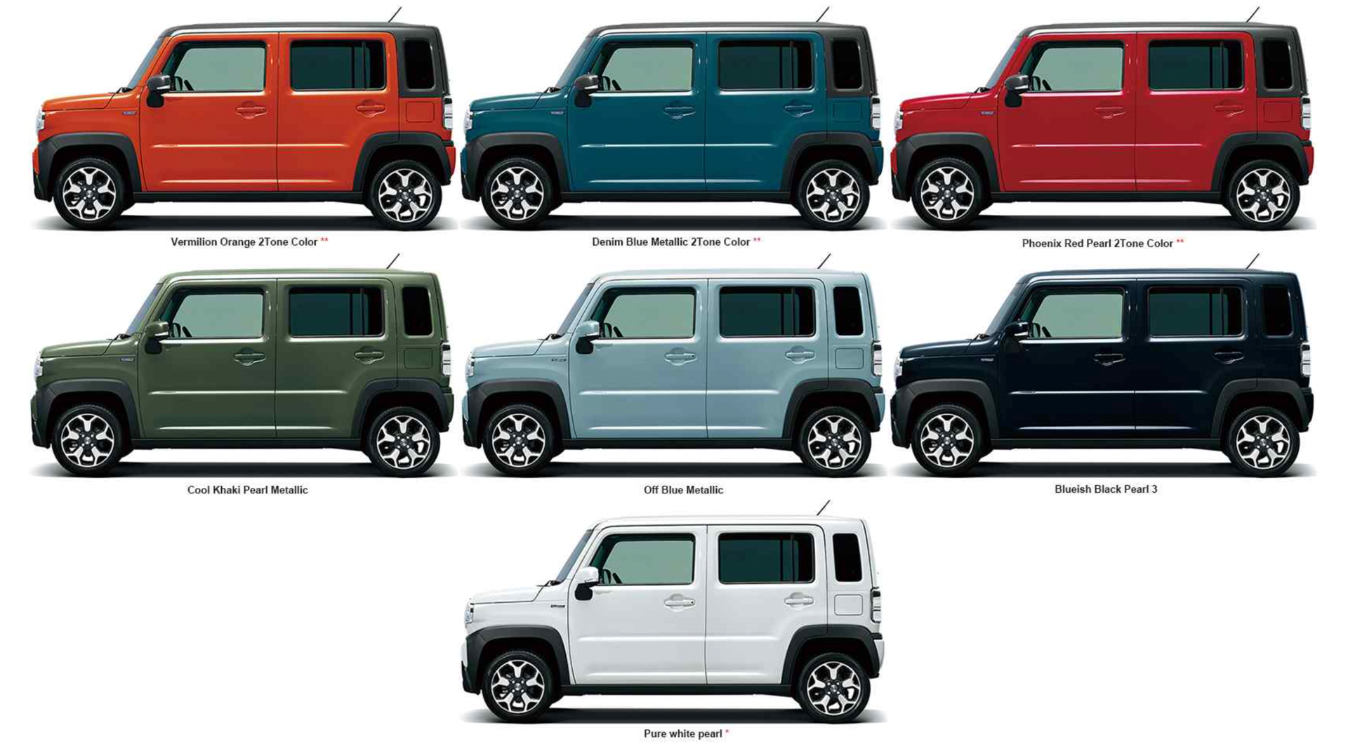 5 Japanese Kei Cars That Could Thrive in the U.S. Market - Autoblog