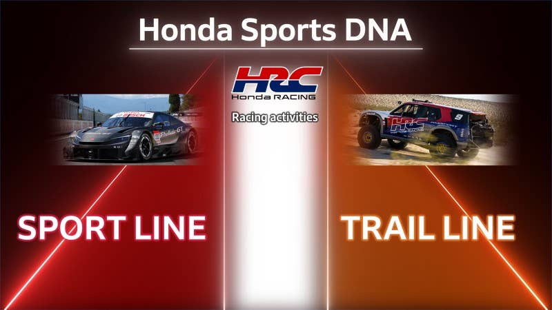 Honda Brings Its Racing Division to Road Cars With New HRC Models ...