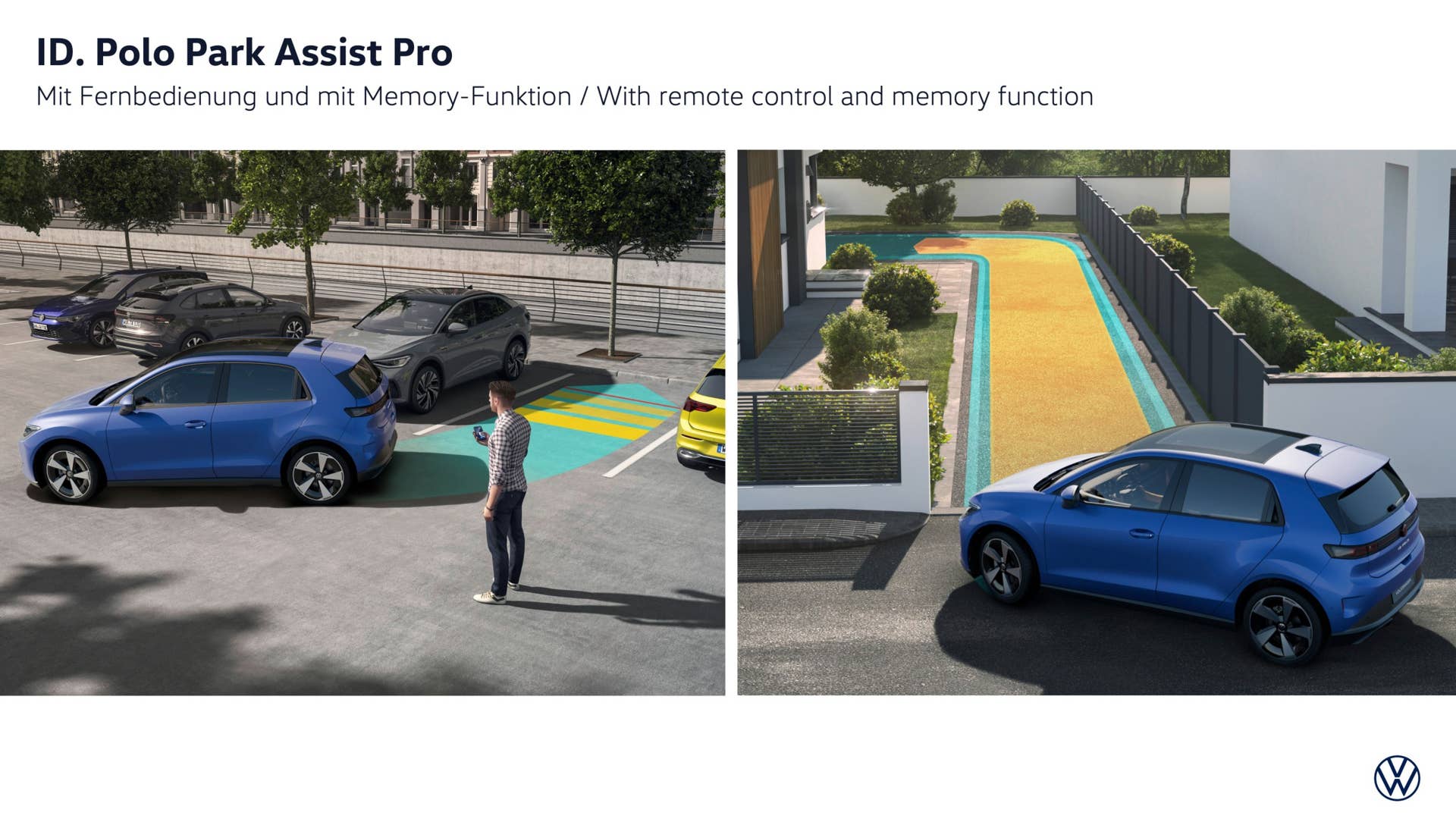 Volkswagen Reveals Its Cheapest EV Yet — a $29,000 ID. Polo - Autoblog