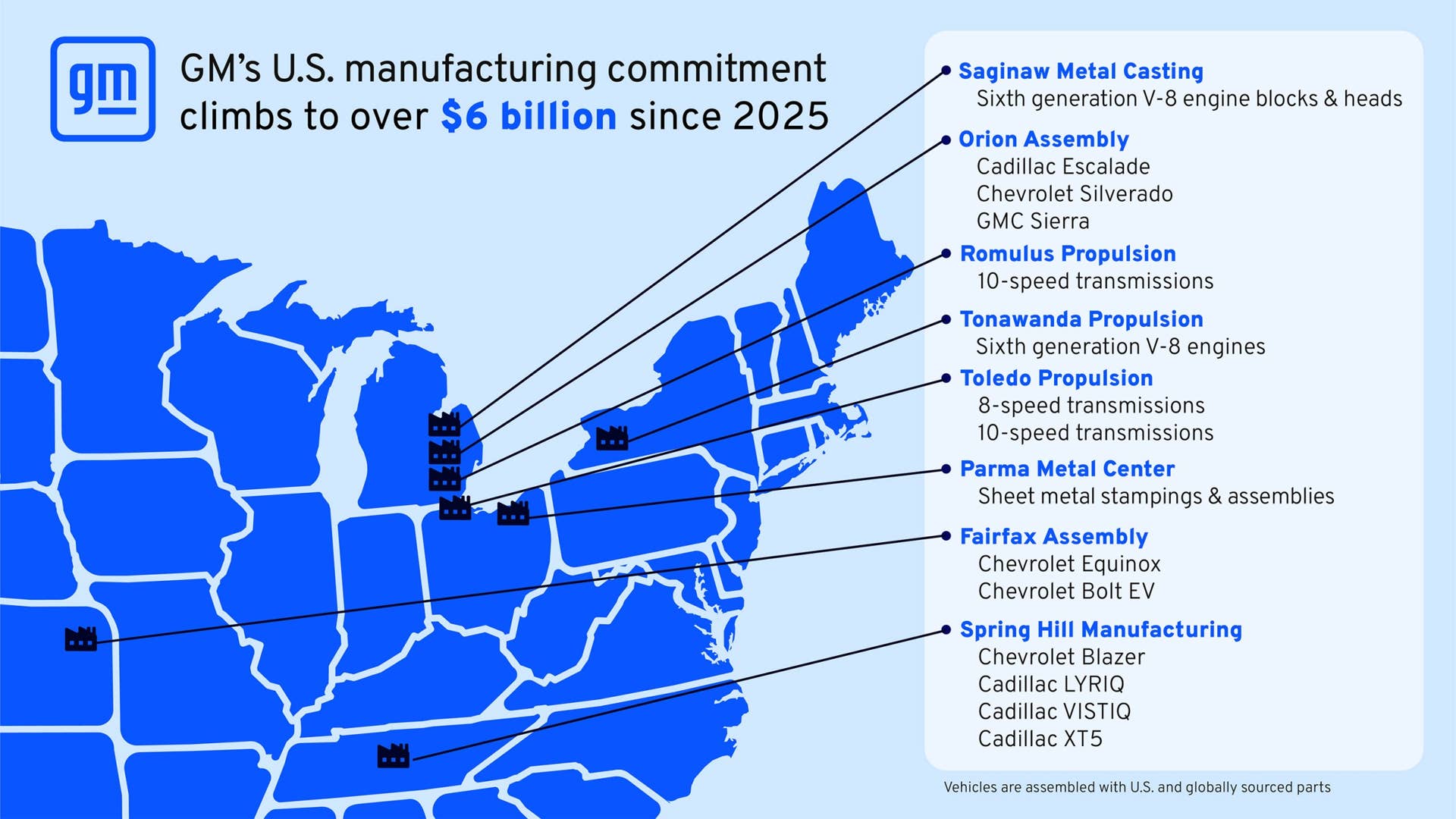 GM Is Spending $1.3 Billion to Keep V8 Trucks Alive - Autoblog