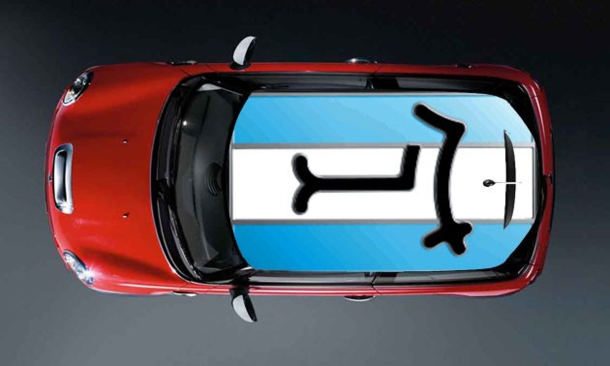 Report: De Tomaso planning Mini rival? - Autoblog