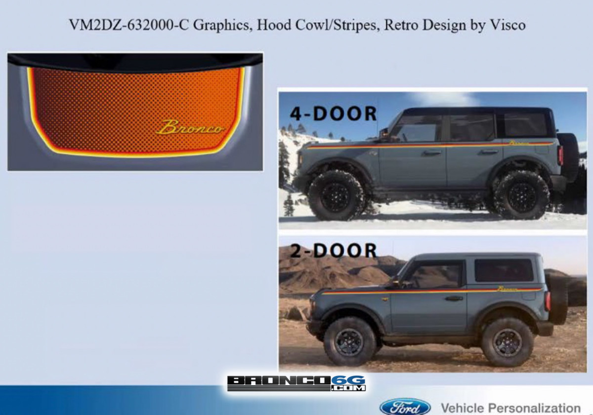 Ford begins releasing images of the 2021 Bronco s available accessories Autoblog