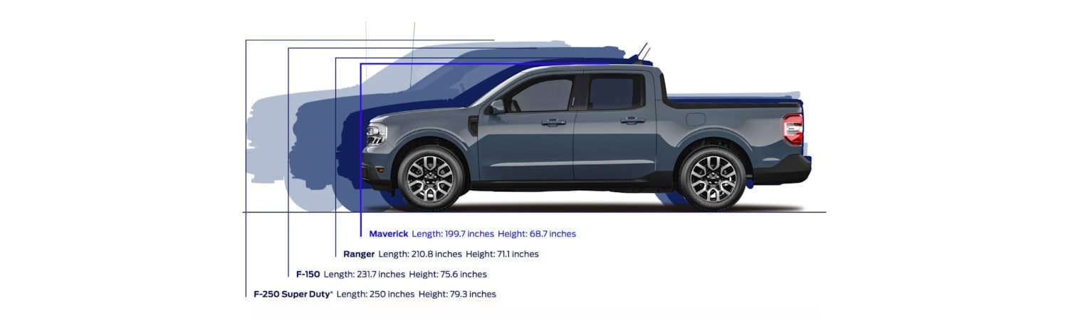 Ford Maverick looks up to Ranger and F-150 in family portrait - Autoblog