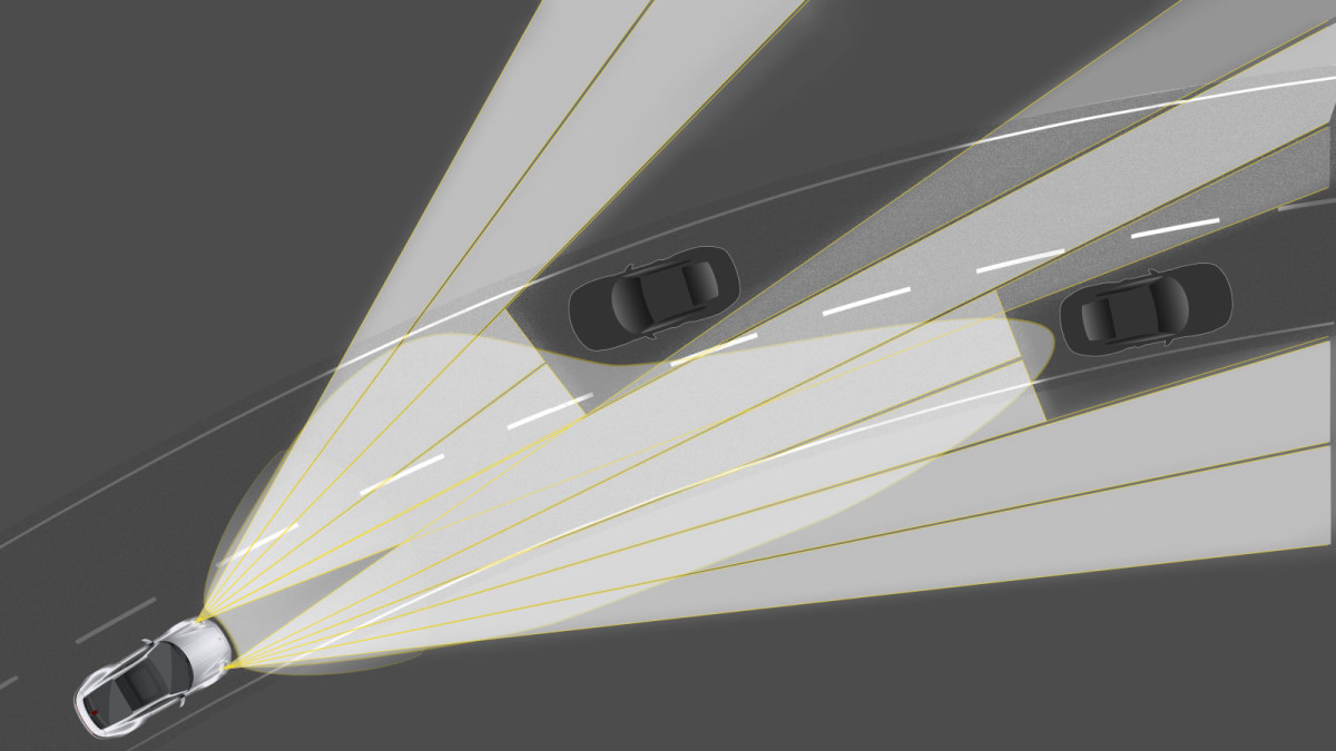 We need to legalize adaptive driving beams already, for safety's sake ...