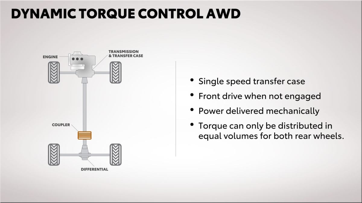 2020 Toyota Camry AWD First Drive | Calling an audible - Autoblog: Car ...