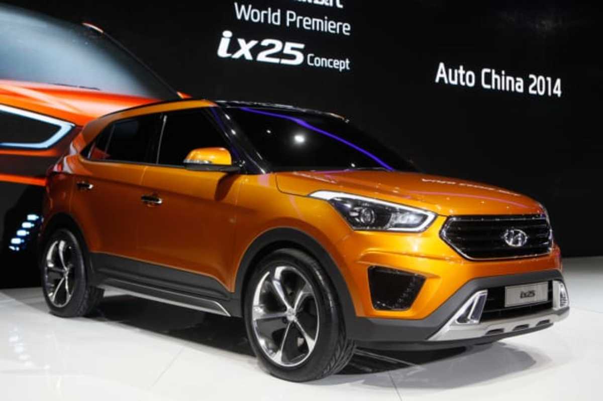 Hyundai ix25 Concept foreshadows B-segment CUV - Autoblog