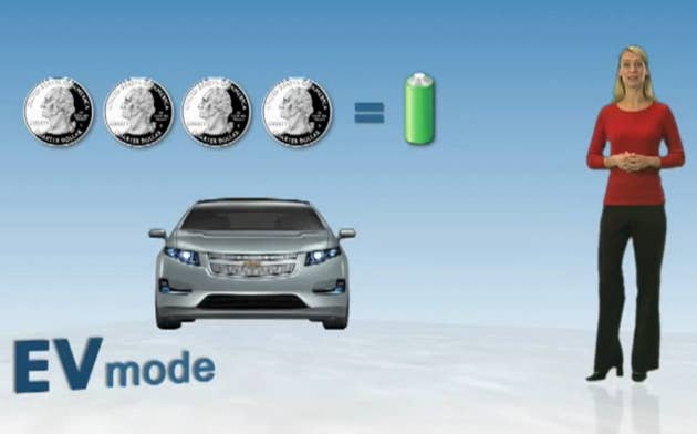 Video: GM shows us how the 2011 Chevrolet Volt works - Autoblog