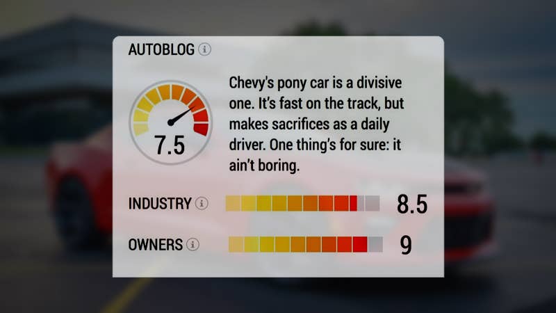 Autoblog's new rating system launches - Autoblog
