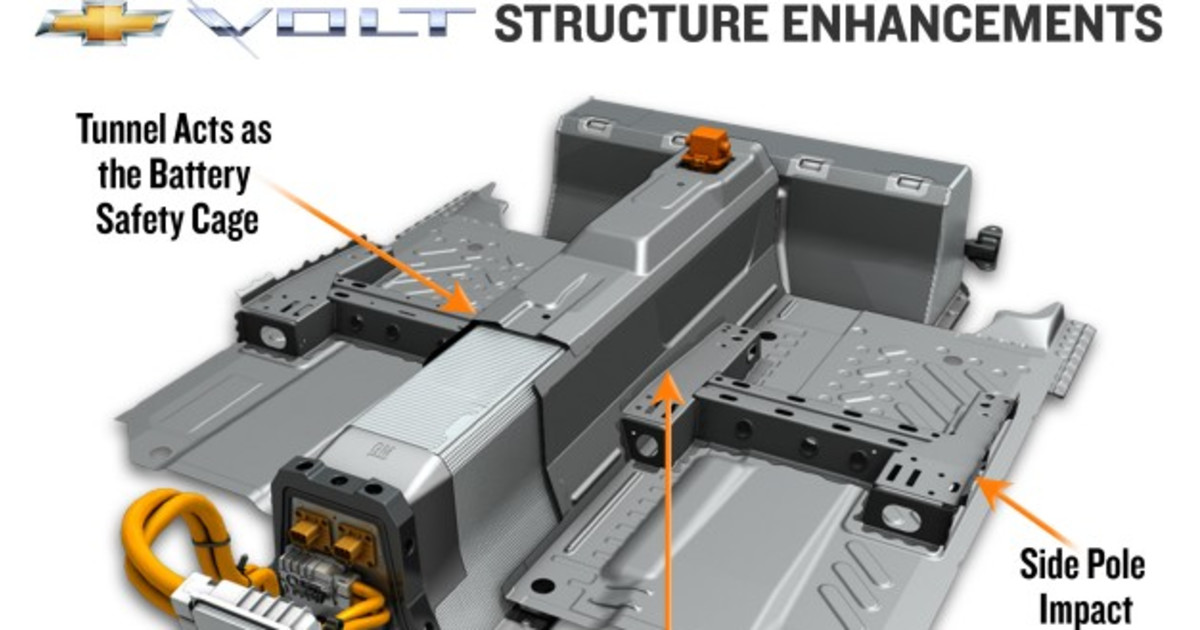 Chevy Volt will receive safety enhancements, but don't call it a recall ...