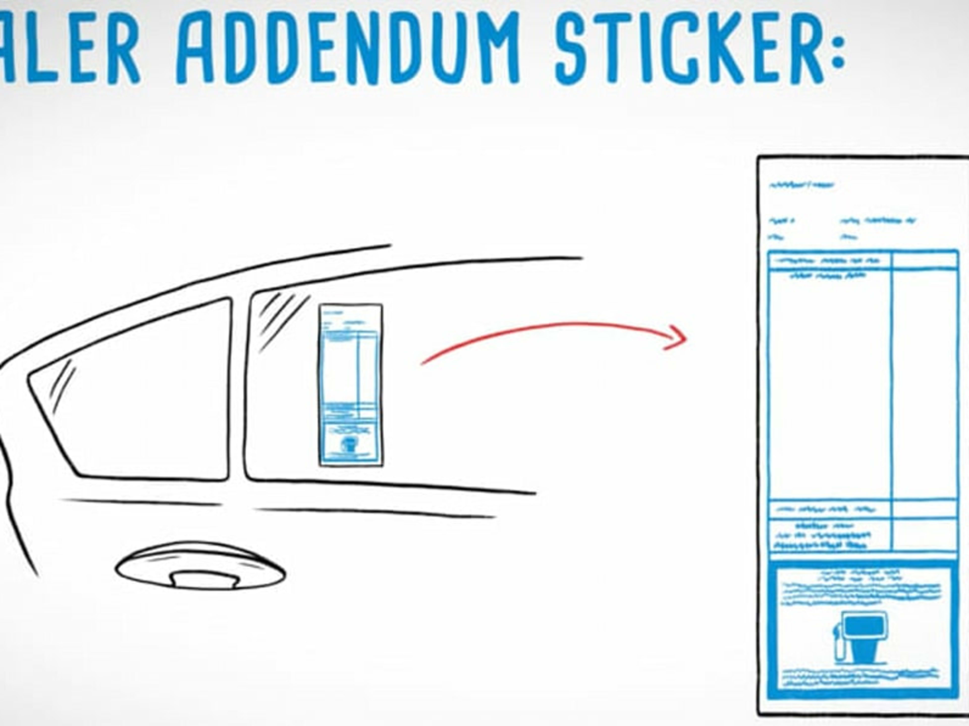 What is a dealer addendum sticker on a car?