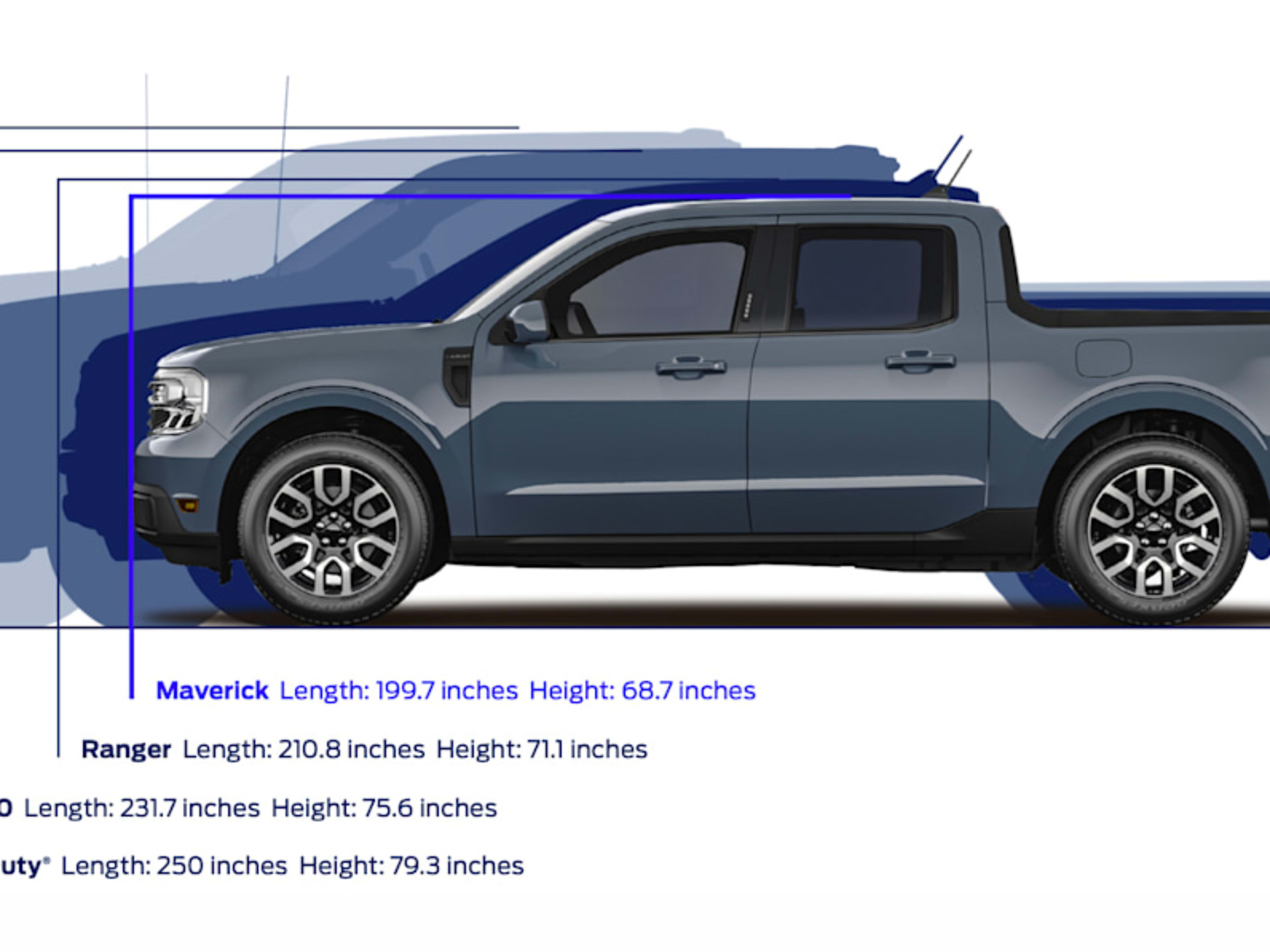 2022 Ford Maverick vs Ranger and F-150 size comparison: How big is it ...