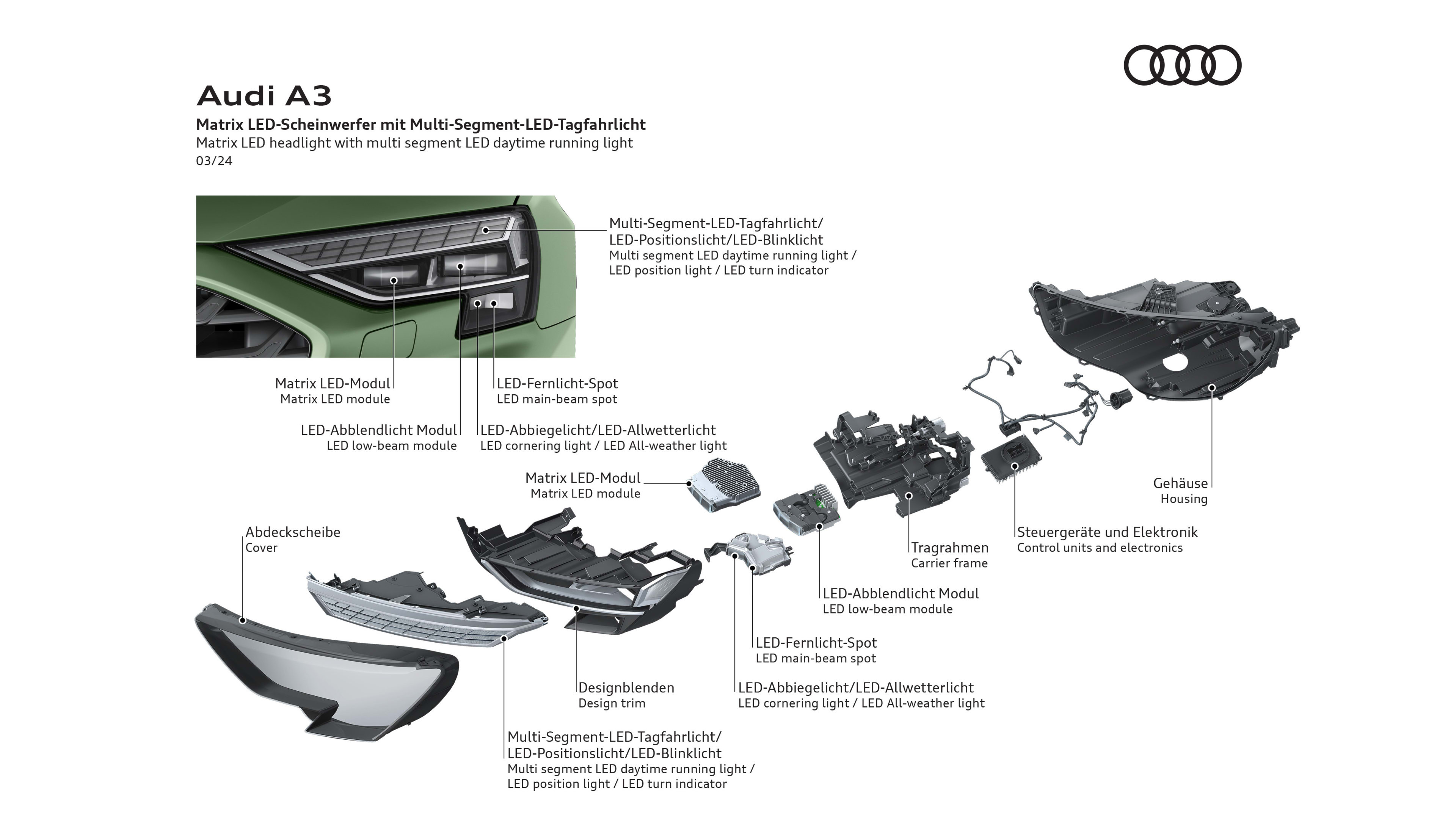 2025 Audi A3 gets a fresh look, customizable headlights - Autoblog