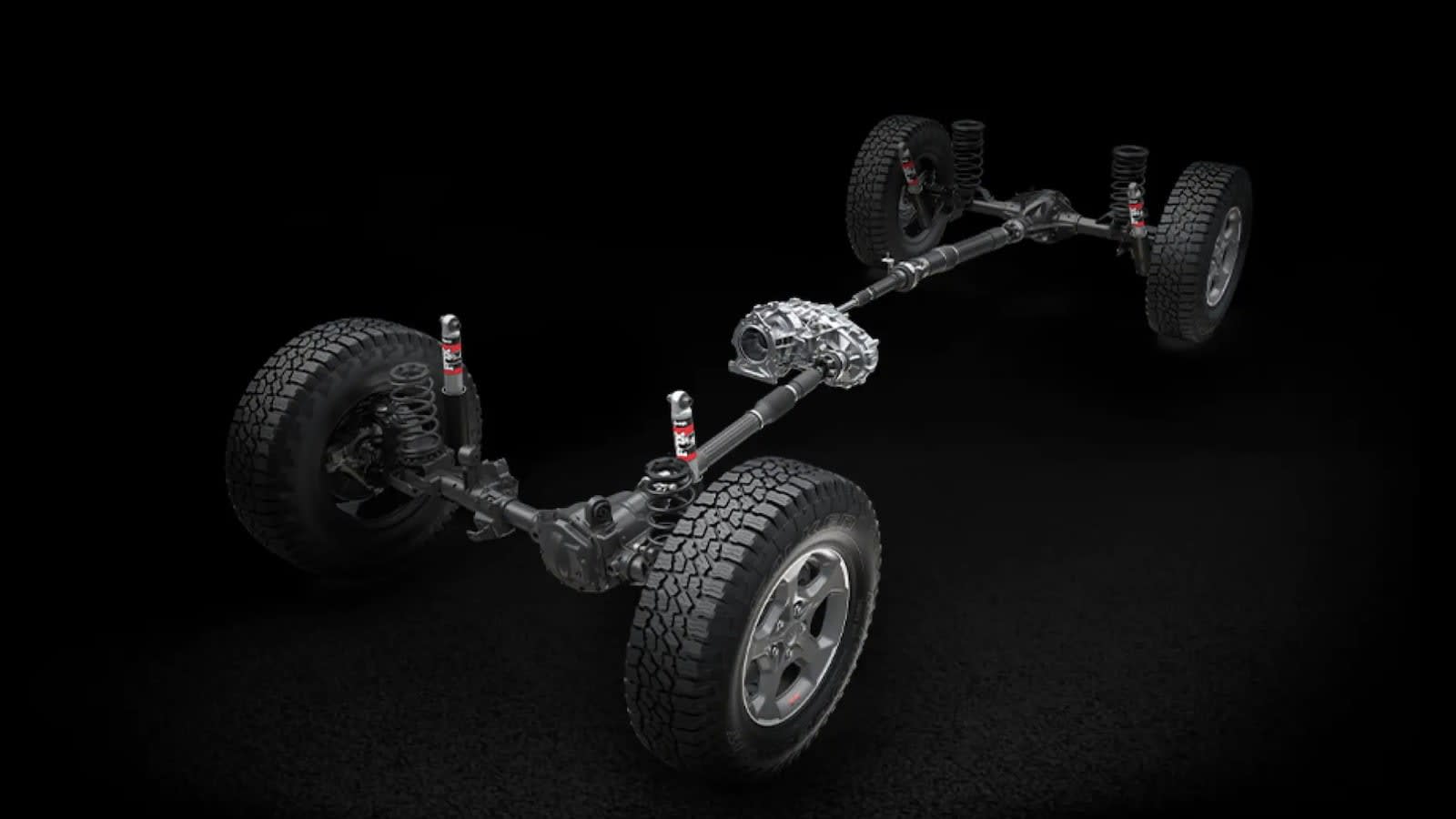 AWD vs. 4WD: What's the difference, and which is better? - Autoblog