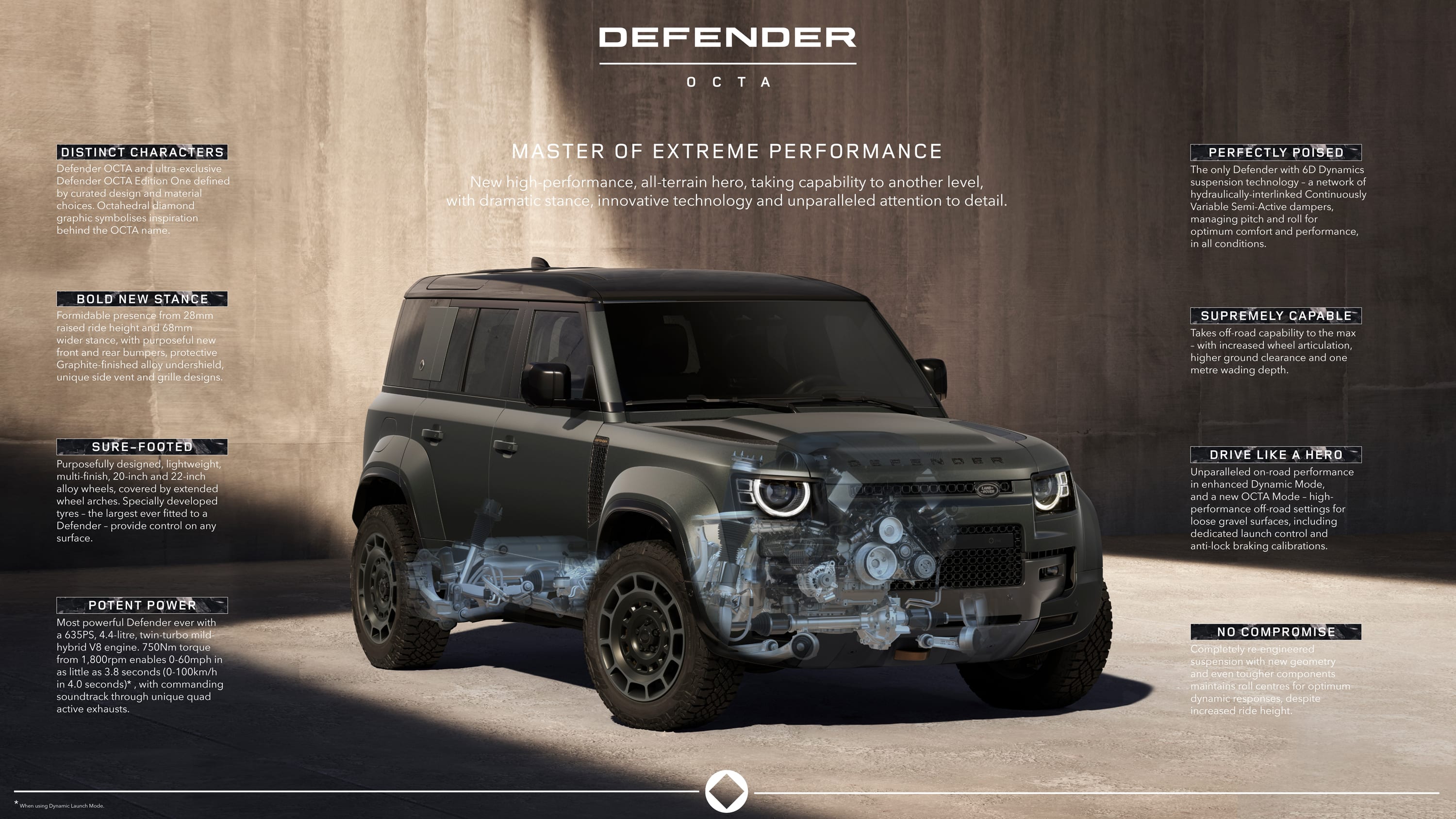 2025 Land Rover Defender Octa pushes the expedition rig into new ...