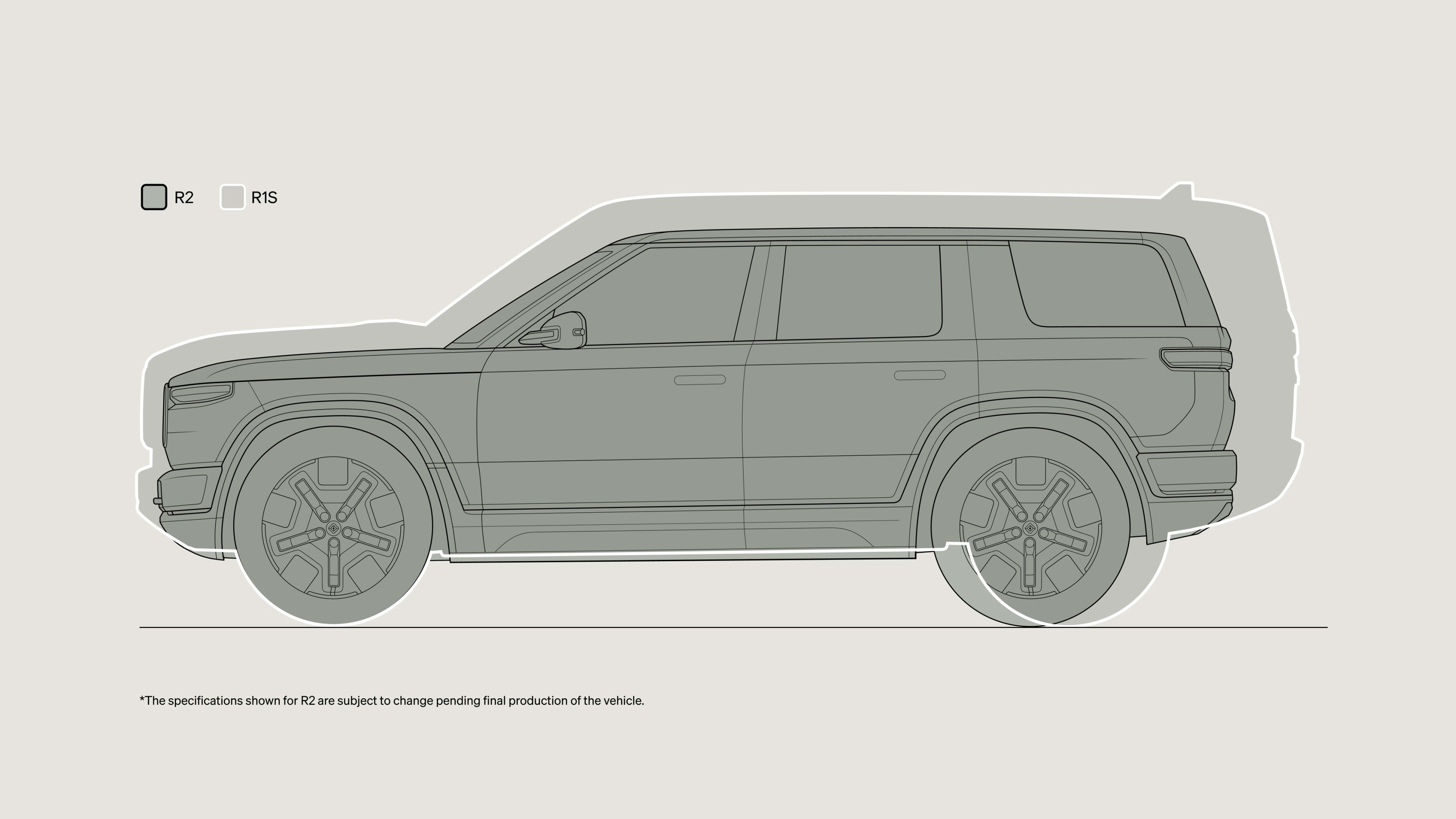 2026 Rivian R2 revealed with over 300 miles of range, 0-60 in 3 seconds ...