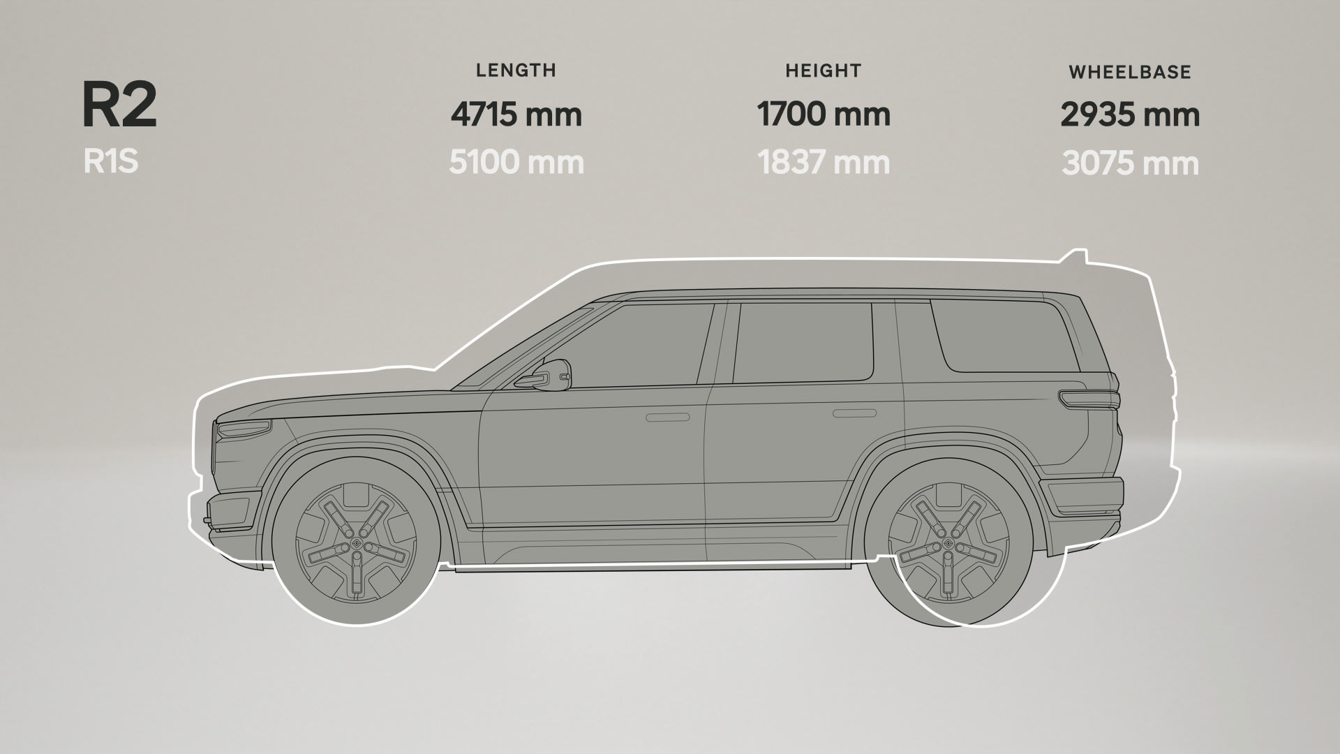 2026 Rivian R2 revealed with over 300 miles of range, 0-60 in 3 seconds ...