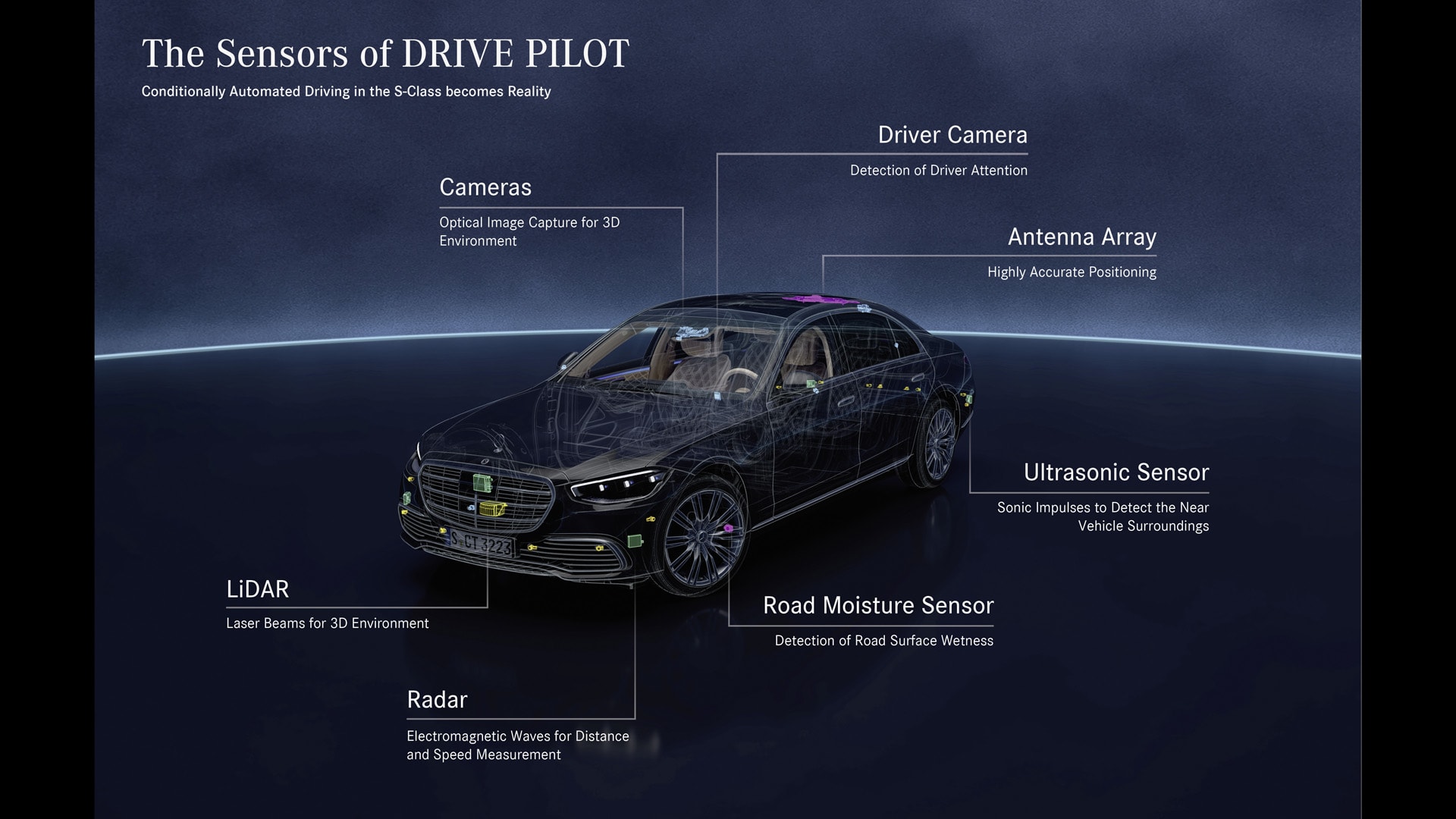 New Mercedes Drive Pilot challenges Tesla with Level 3 tech - Autoblog