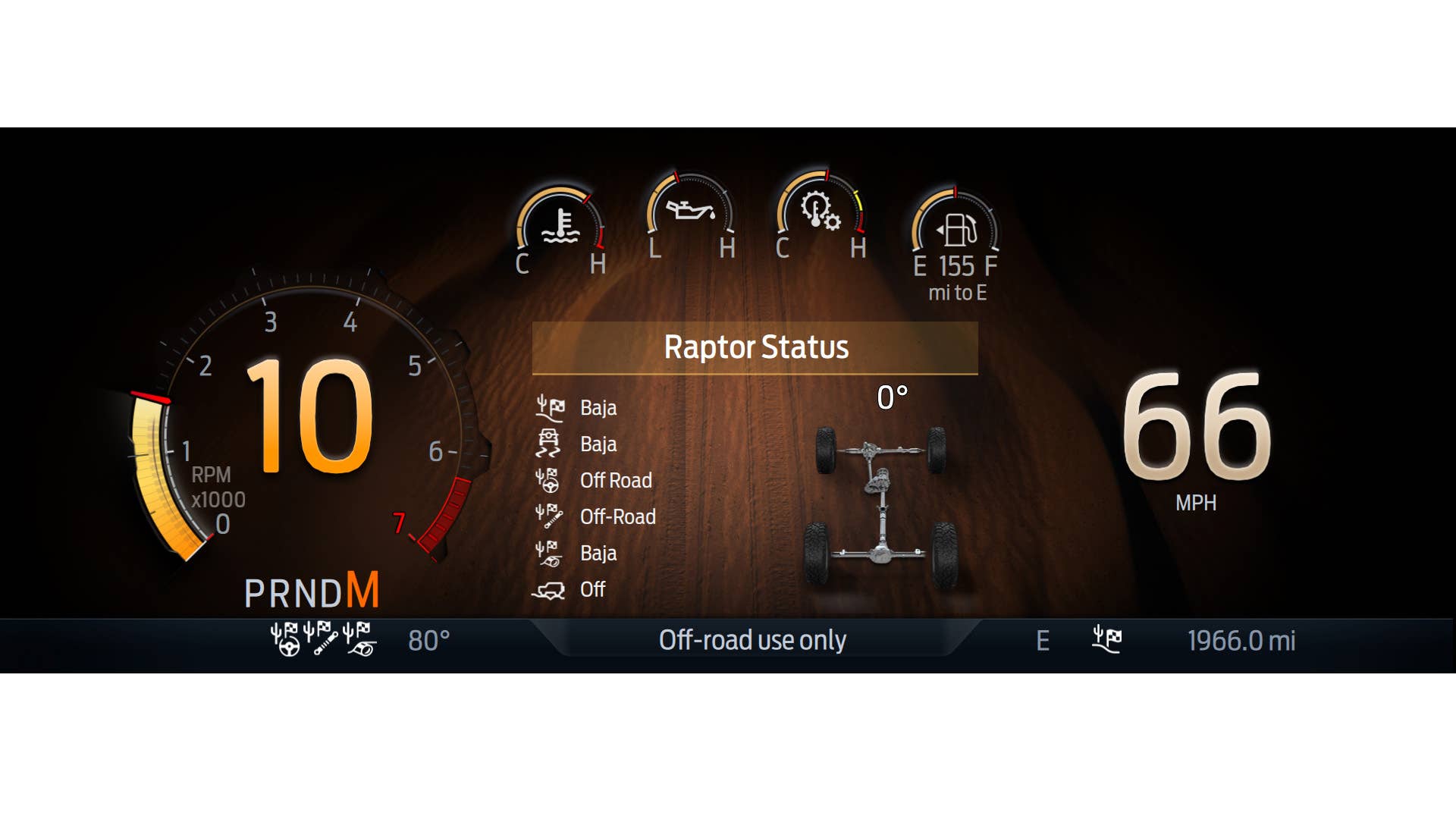 2023 Ford Bronco Raptor's new digital gauge cluster detailed - Autoblog