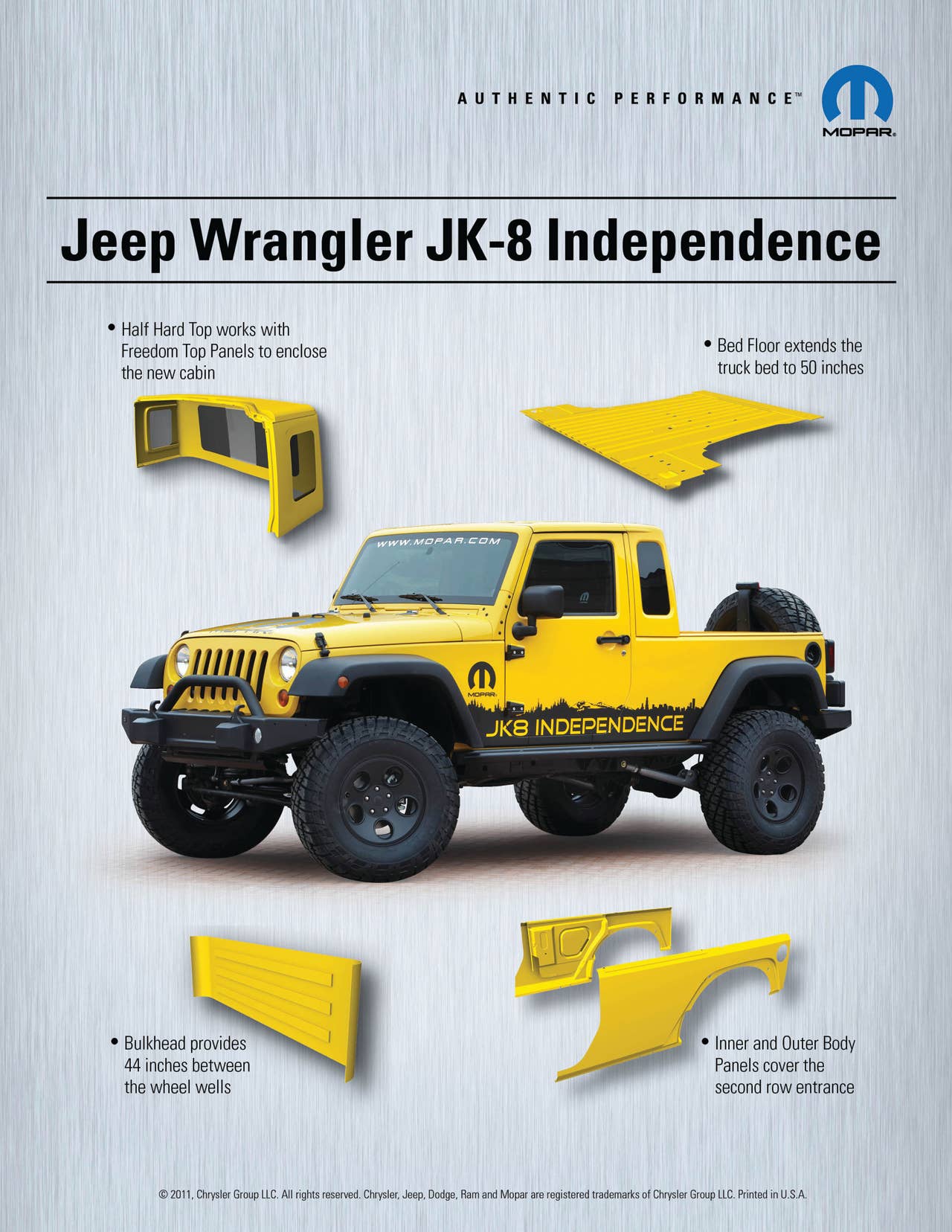Jeep announces new Wrangler Unlimited Pickup... in kit form - Autoblog