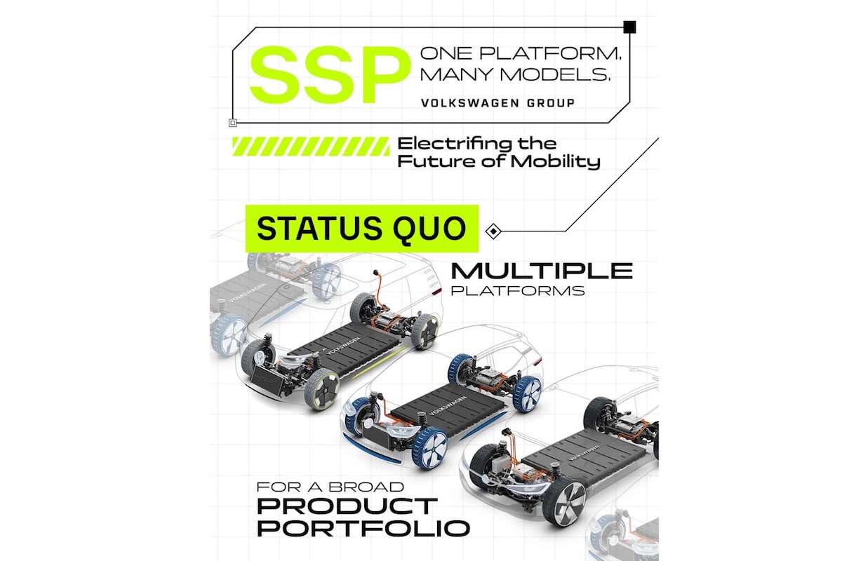 Volkswagen Rethinks EV Future With A New Twist - Autoblog