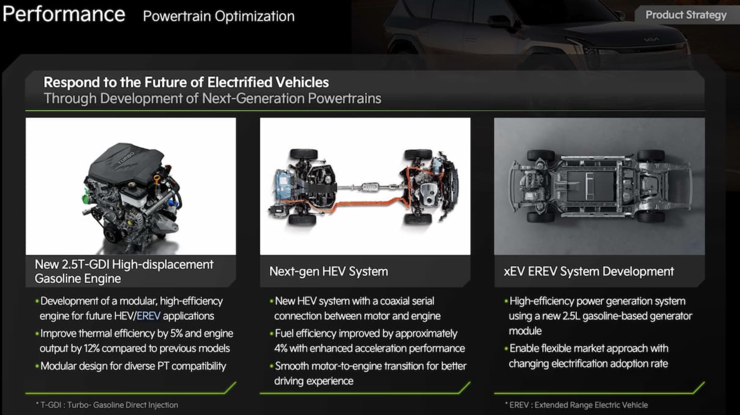 Next-Gen Kia Telluride Could Get A Powertrain With Game-Changing ...