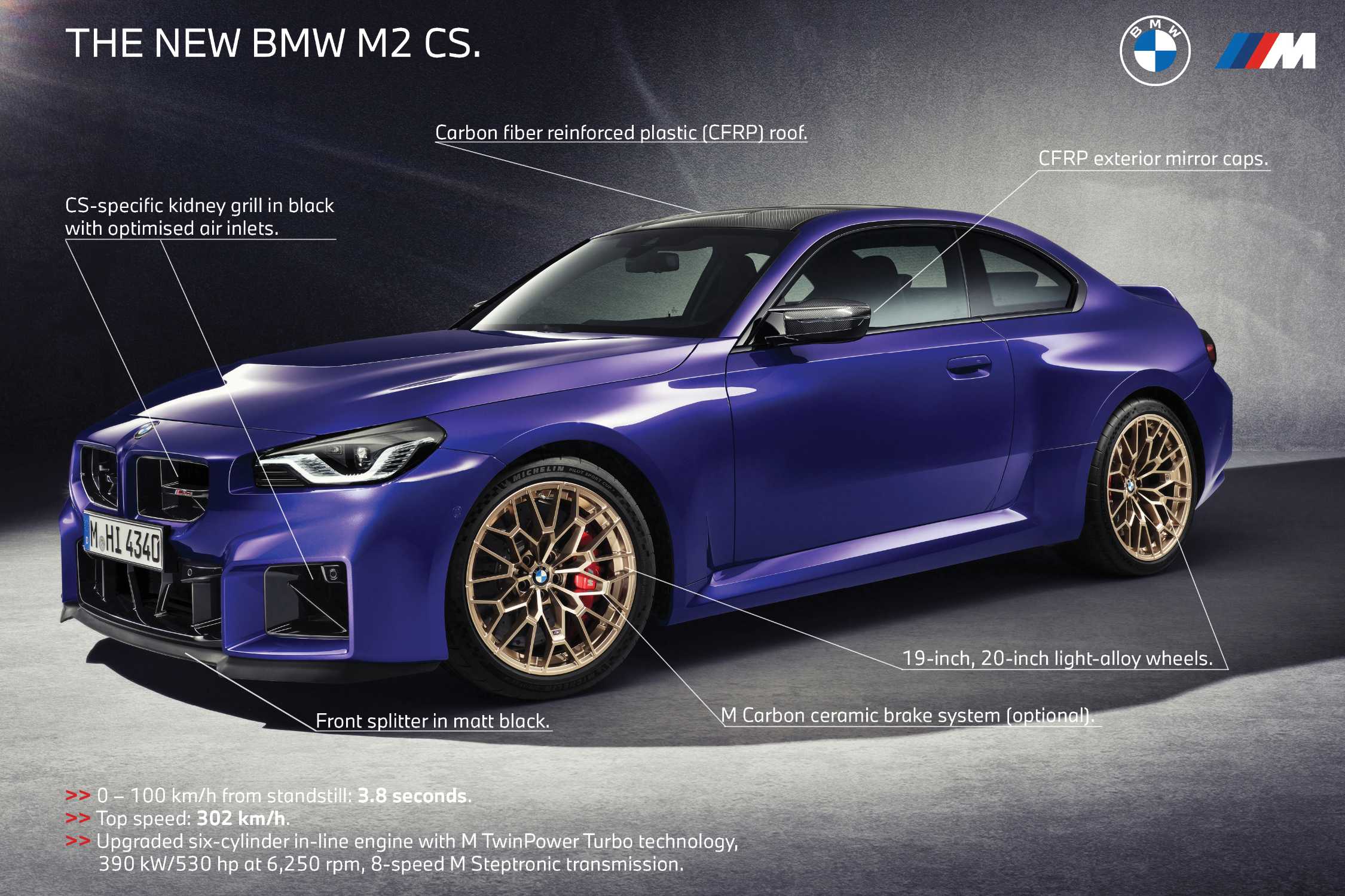BMW Launches Stunning M2 CS Built to Kill on Track - Autoblog