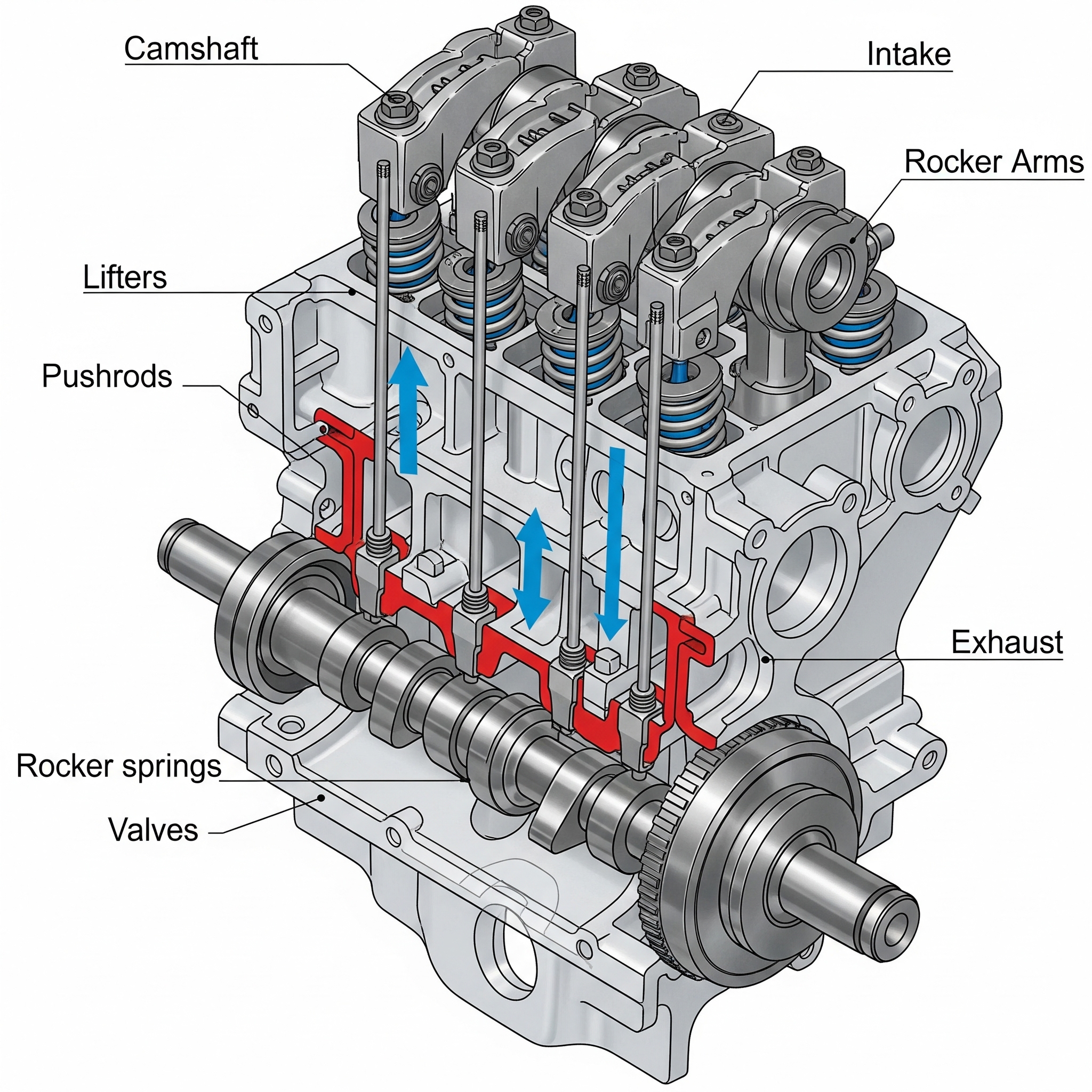 I Drove the 2025 Jeep Wrangler Rubicon 392, Here’s My Honest Review ...