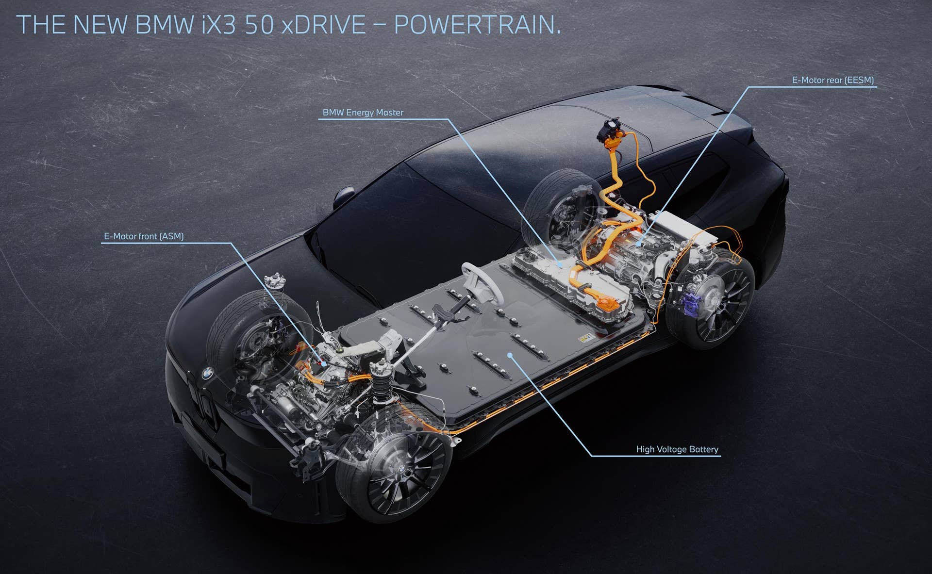 First Look: BMW’s Neue Klasse iX3 Previews the Future Of EVs - Autoblog