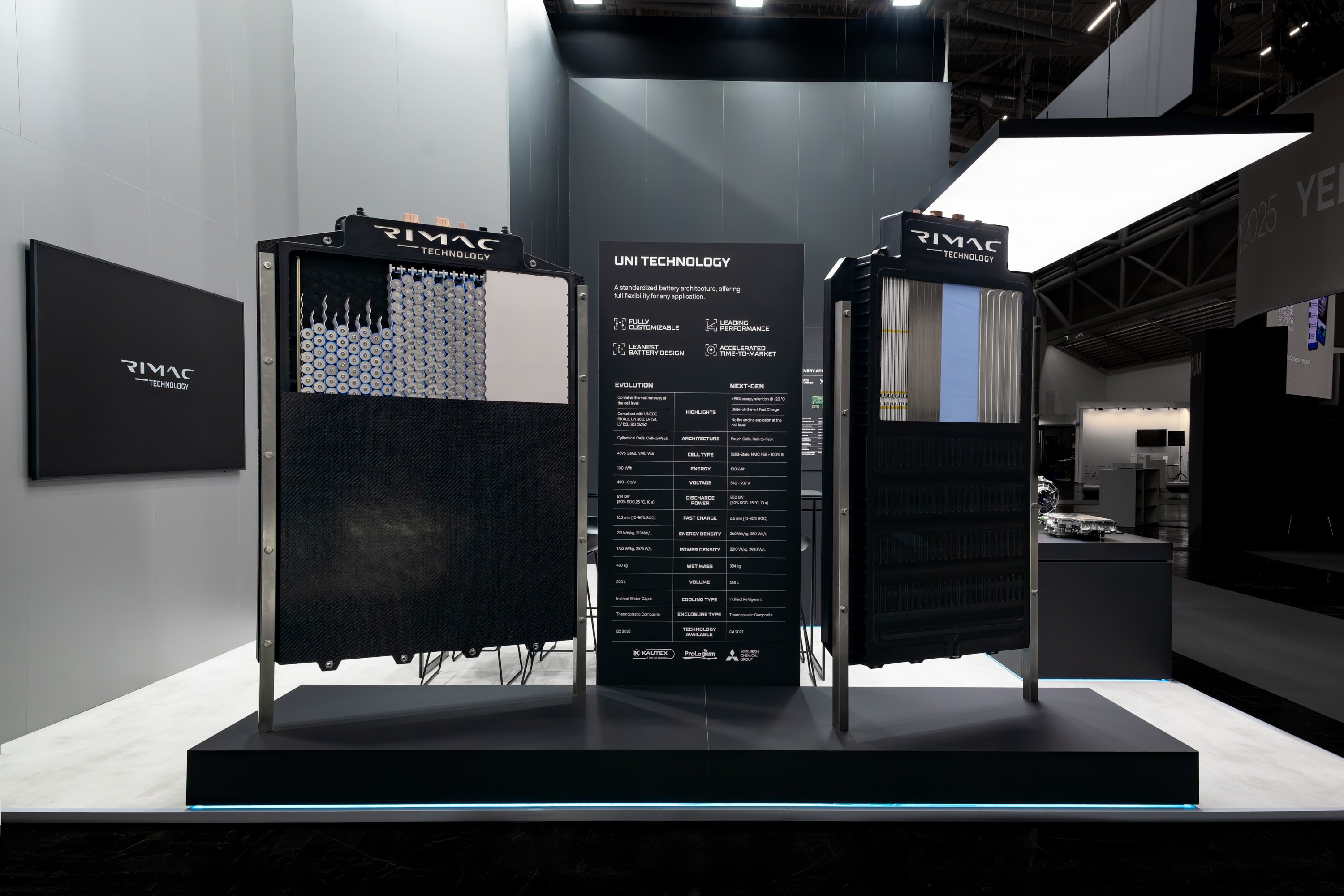 Rimac Just Unveiled Solid-State Batteries and E-Axles With 8,100 lb-ft ...