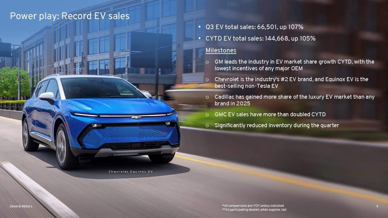 GM Just Had Its Best EV Quarter Ever—But Here’s What It Cost - Autoblog