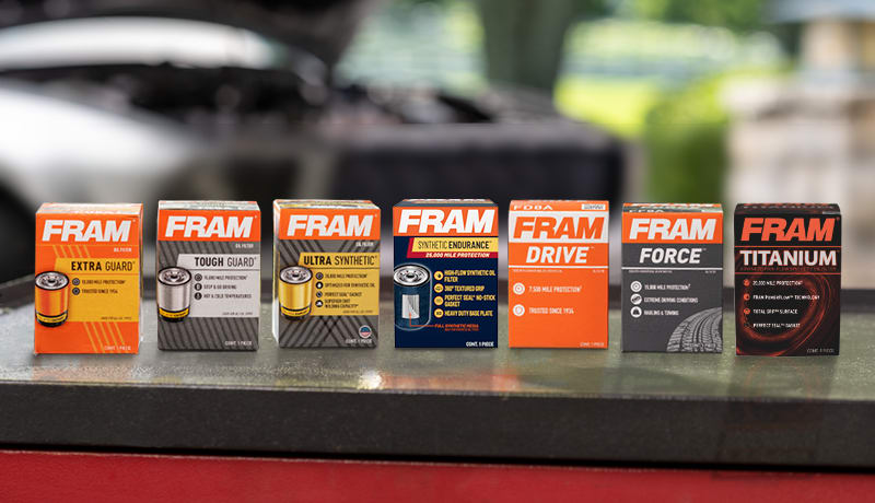 Parent Company Behind Fram Filters Files for Chapter 11 Bankruptcy ...